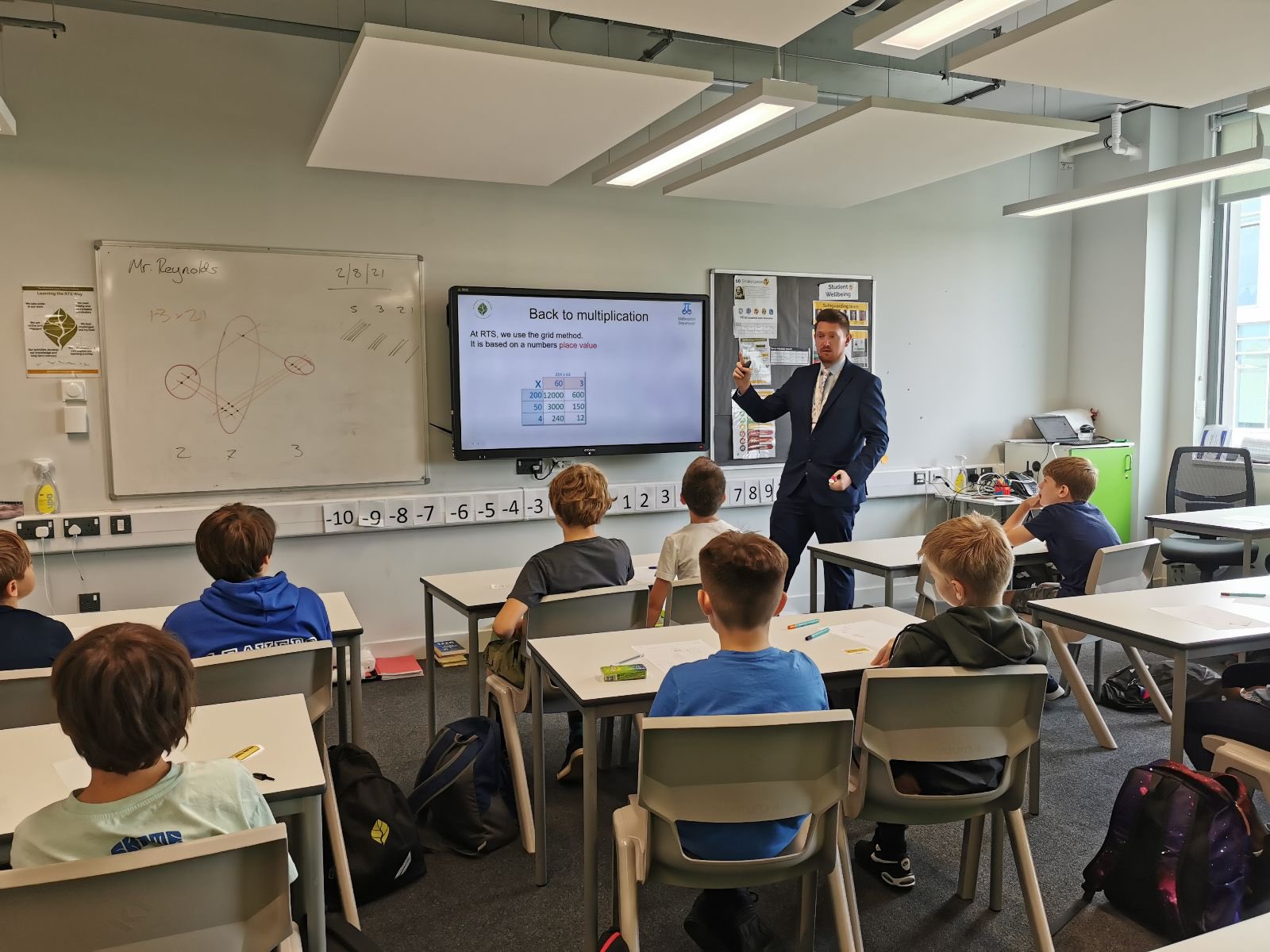 Ofsted - The Richmond upon Thames School